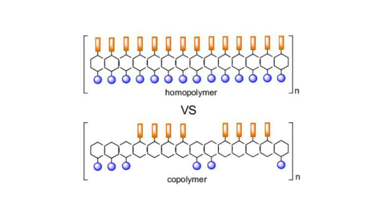 Homopolymer Vs Copolymer Key Differences And Applications Explained