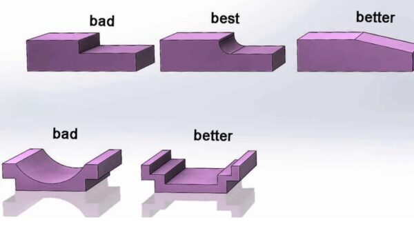 Plastic Injection Molding Wall Thickness Overall Guide