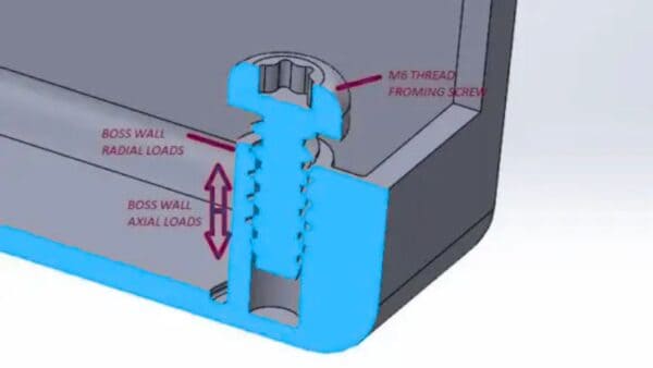 Mold Parts Plastic Boss Design in Injection Molding