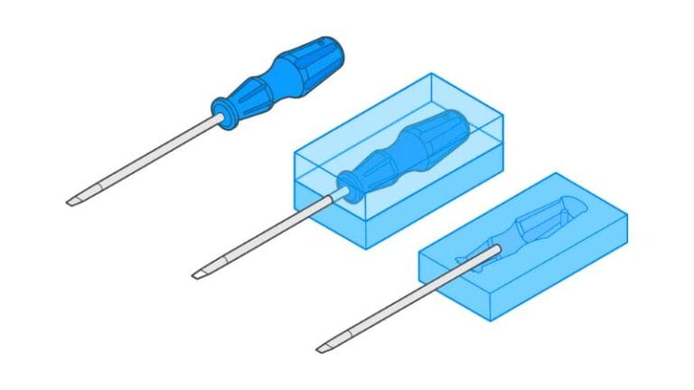 Moldie Insert Molding Explained - What is Insert Molding？